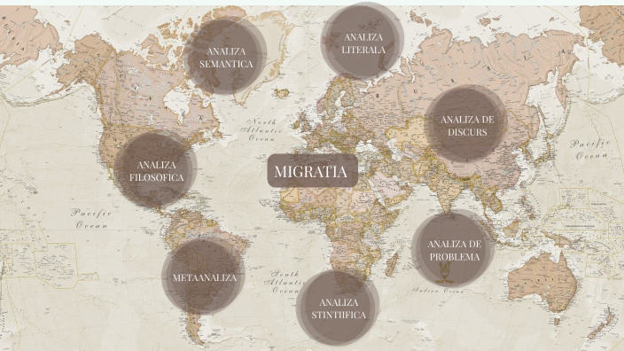 Migratia by Giulia Michis on Prezi
