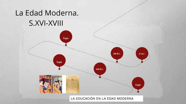 La Educación en la Edad Moderna by Fco Javier Roero Suárez on Prezi