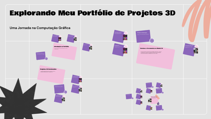Explorando Meu Portfólio de Projetos 3D by Rui Matomate on Prezi