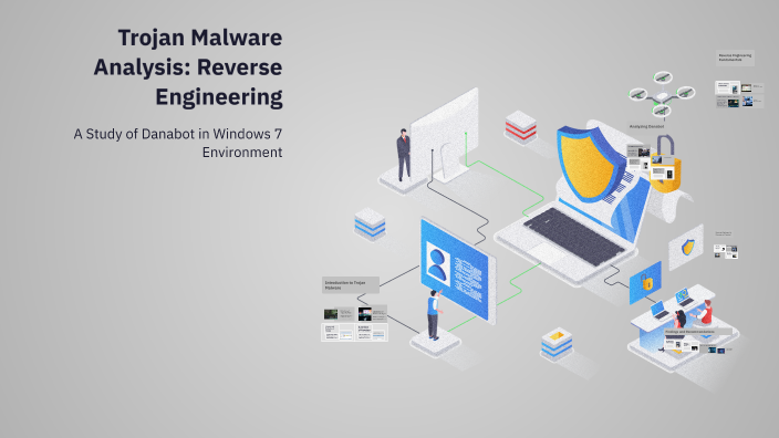 Trojan Malware Analysis: Reverse Engineering by حسین علی اکبری on Prezi