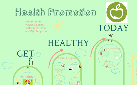 Health Promotion Presentation by Monica LaForge on Prezi