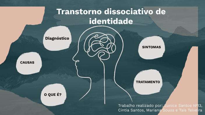 múltiplas personalidades by Eunice Santos on Prezi