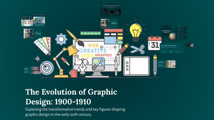 The Evolution of Graphic Design: 1900-1910 by Arlie Hey on Prezi