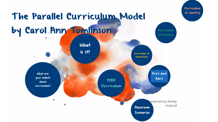 The Parallel Curriculum Model by Ashley Holland on Prezi