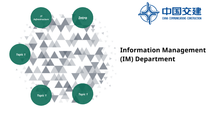 IM Department Introduction by Efen Liew on Prezi