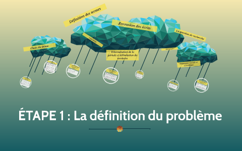 IPMSH: La définition du problème by alexandre laplante on Prezi
