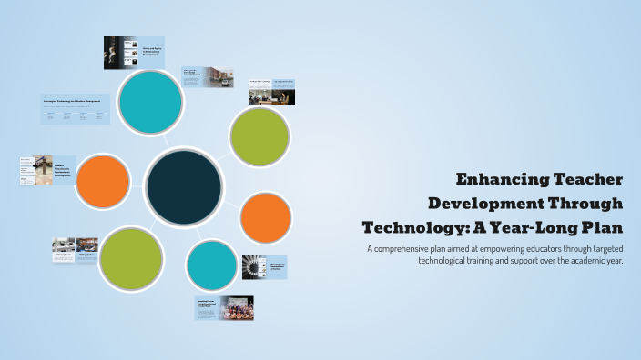 Enhancing Teacher Development Through Technology: A Year-Long Plan by ...