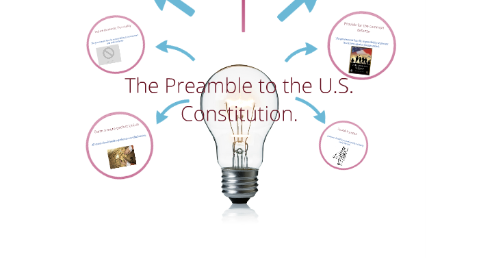 The Preamble to the U.S. Constitution by Douglas DelVecchio on Prezi