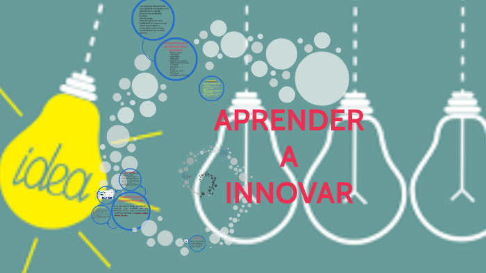 APRENDER A INNOVAR by Gerzhaiin Cortés Gómez on Prezi