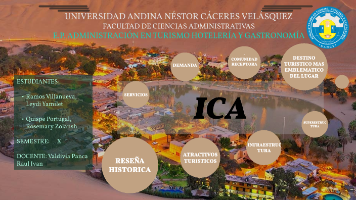 ICA by LEYDI YAMILET RAMOS VILLANUEVA on Prezi