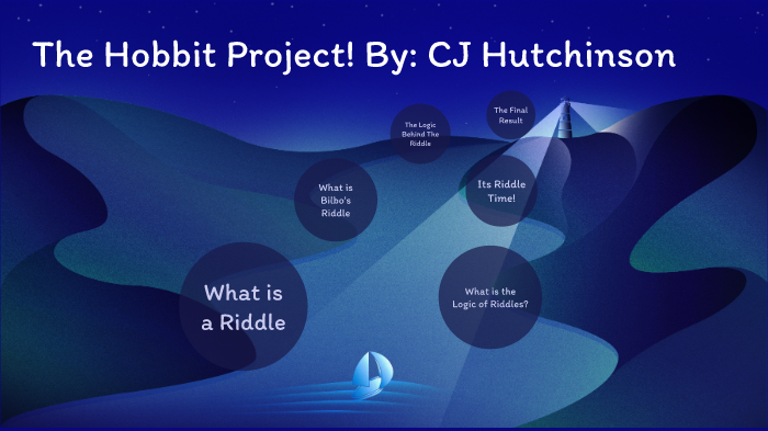 The Hobbit Riddle Project by CJ Hutch on Prezi