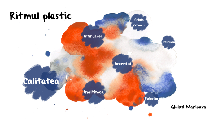 Ritmul in Compozitia Plastica by Marioara Ghilusi on Prezi