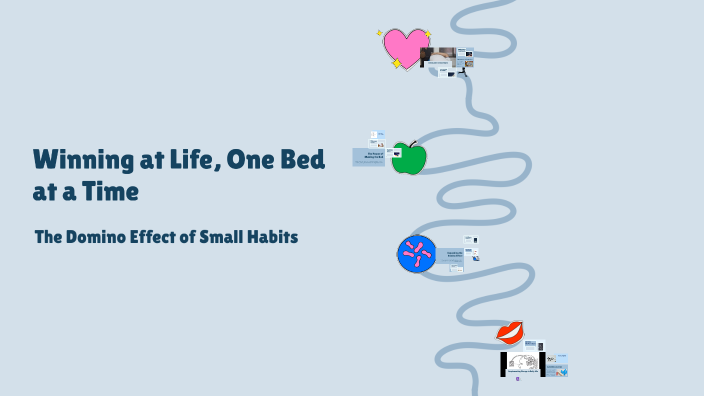 Winning at Life, One Bed at a Time by Meredith Greer on Prezi