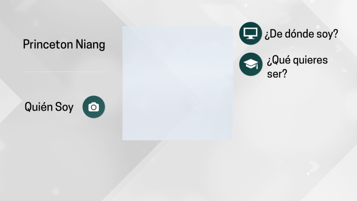 Spanish identity maps by PRINCETON NIANG on Prezi