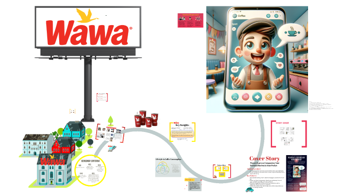 Wawa: Final Presentation by Steven Hu on Prezi