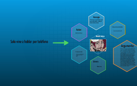 Sólo vine hablar por teléfono. by yhajaira maricielo castro sarango on ...
