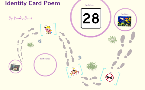 Identity Card Poem by Bailey Baas on Prezi