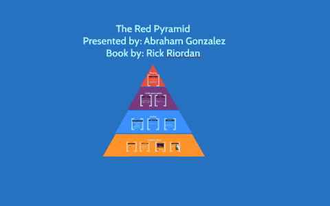 Red Pyramid by A G on Prezi