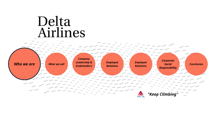 Delta Airlines by Alexis Jacobs on Prezi