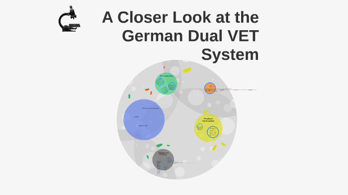 The German Dual VET System by on Prezi
