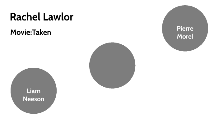 rachel lawlor taken by rachel lawlor on Prezi