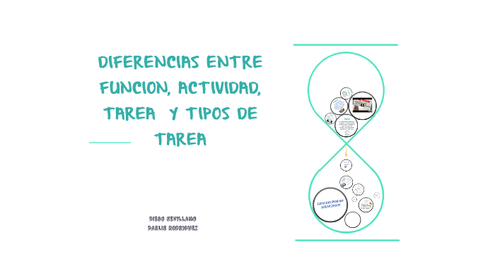 Diferencia Entre Funciones Actividad Y Tarea - vrogue.co Diferencia Entre Funciones Actividad Y Tarea - vrogue.co