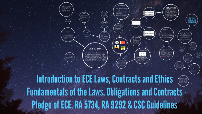 Introduction to ECE Laws, Contracts and Ethics by Joyce Cordova on Prezi