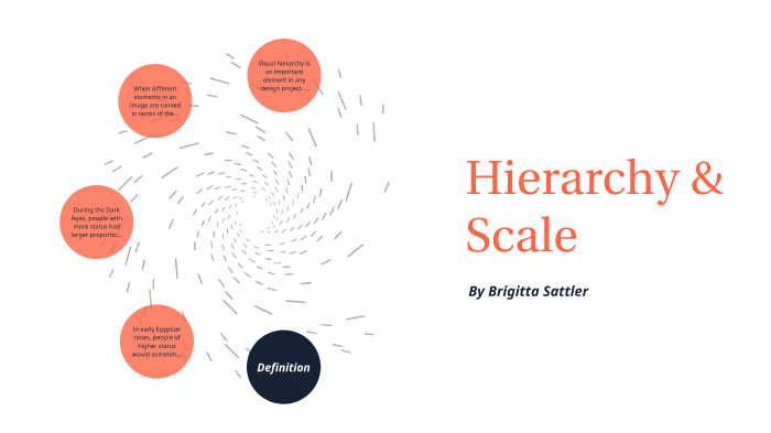 Hierarchy & Scale by Brigitta Sattler on Prezi