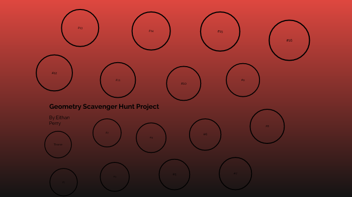 Eithan Perry Scavenger Hunt Project by Eithan Perry on Prezi