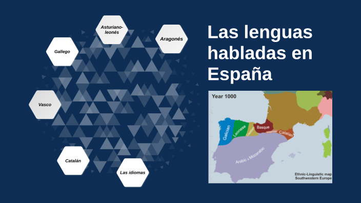 Las idiomas en Espana by Simone Perasso on Prezi