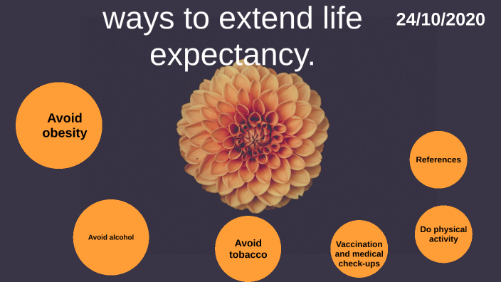 Ways to extend life expectancy by Mari Ana Zapata on Prezi