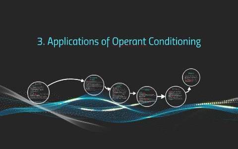 3. Applications of Operant Conditioning by Shanice Brown on Prezi
