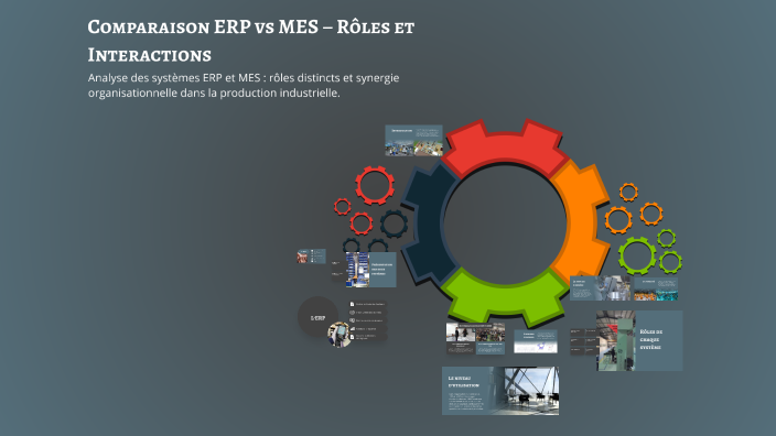 Comparaison ERP vs MES – Rôles et Interactions by asma afi on Prezi