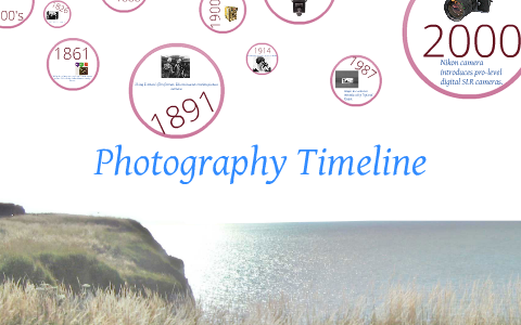 Photography Timeline by Kylie Costanzo on Prezi
