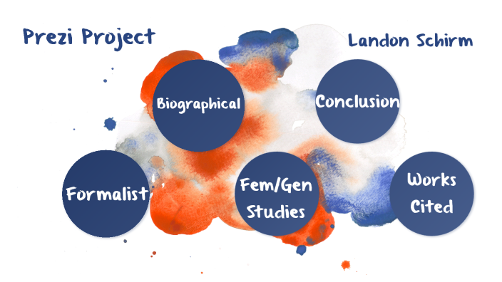 Prezi Project by Landon Schirm on Prezi