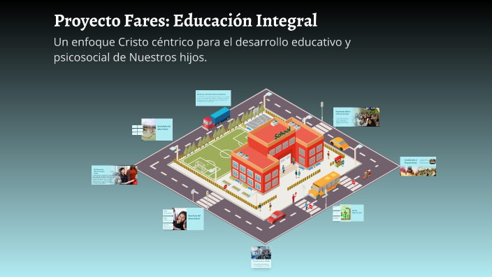 Proyecto Fares: Educación Integral by willy bravo on Prezi