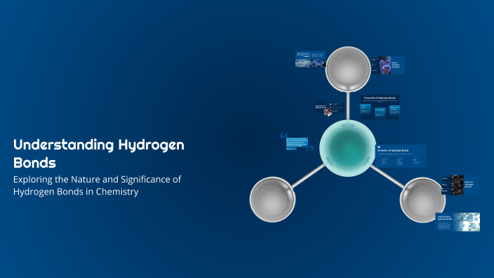 Understanding Hydrogen Bonds by Duaa Mustafa on Prezi