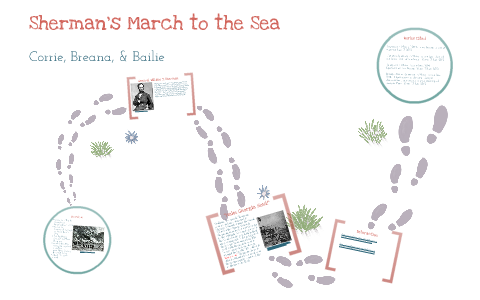 Sherman's March to the Sea by Corrie Byrd on Prezi