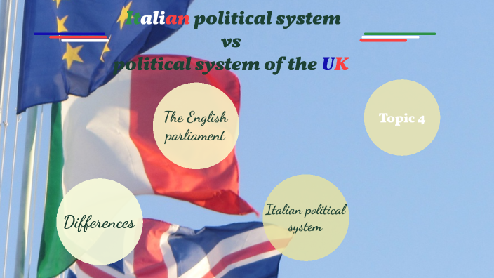 Italian political system and the political system of the UK by Anya ...