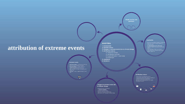 Attribution of extreme events by Nele Siedenbiedel on Prezi
