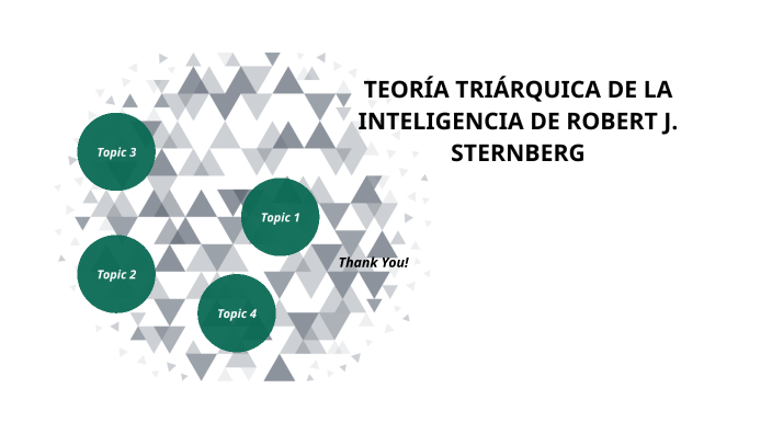 TEORÍA TRIÁRQUICA DE LA INTELIGENCIA DE ROBERT. J. STERNBERG by Viviana ...