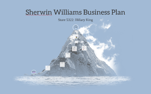 Sherwin Williams Business Plan by hillary king on Prezi