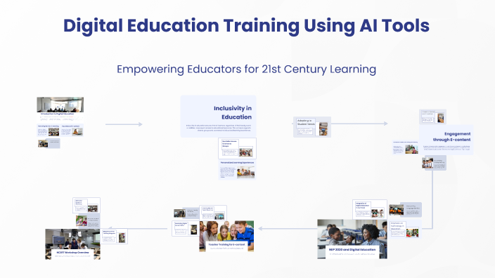 Digital Education Training Using AI Tools by kannan s on Prezi
