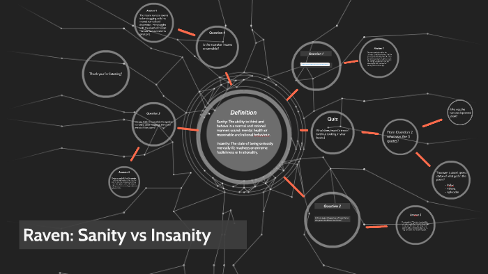 Raven: Sanity vs Insanity by Yejun Kim on Prezi