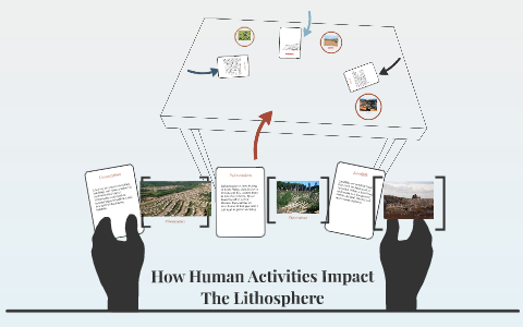 How Human Activities Impact The Lithosphere by kenaz duck on Prezi