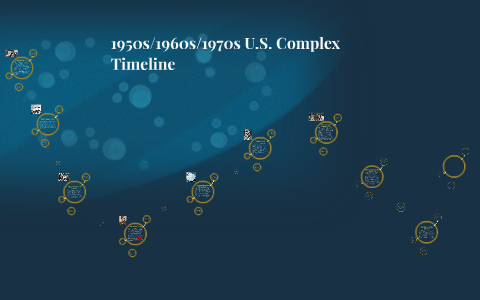 1950s/1960s/1970s U.S. Complex Timeline by on Prezi