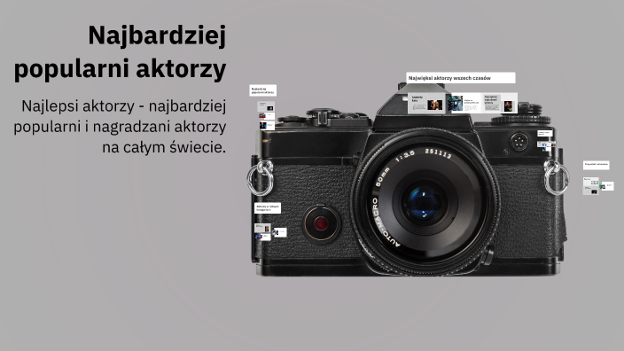 Najbardziej popularni aktorzy by Katarzyna Środa on Prezi