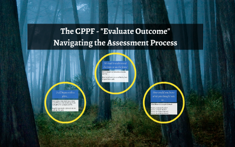 The CPPF - "Evaluate Outcome" by Andrea Rutherford on Prezi