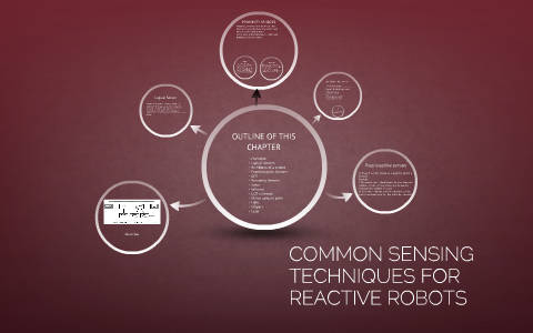 COMMON SENSING TECHNIQUES FOR REACTIVE ROBOTS by Hari Rajai on Prezi