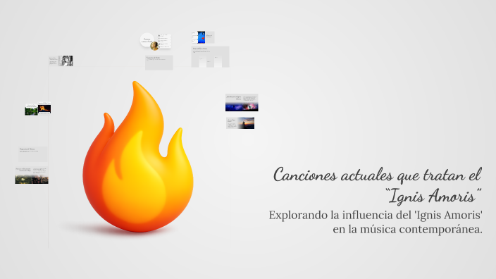 Canciones actuales que tratan el “Ignis Amoris” by Cristobal Martinez ...